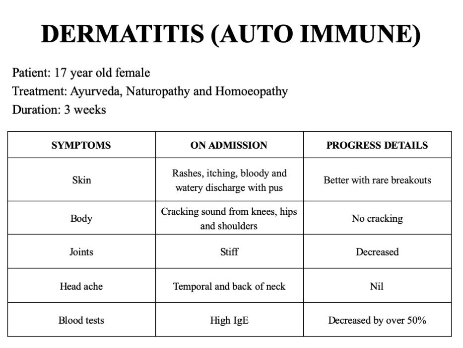 SOUKYA - World's Best Holistic Health Centre - Authentic Ayurveda