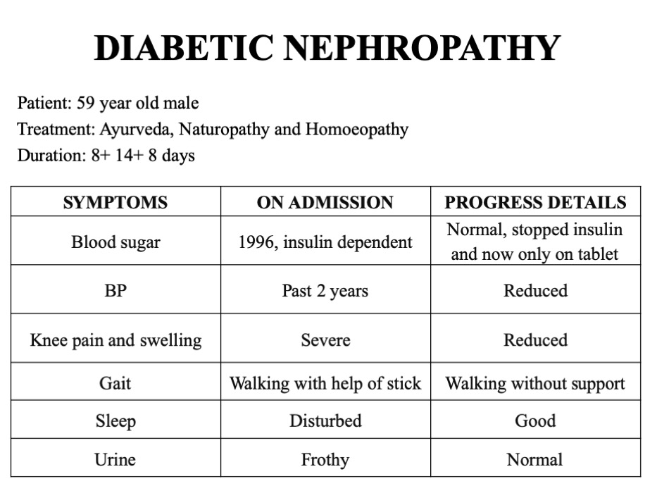 SOUKYA - World's Best Holistic Health Centre - Authentic Ayurveda