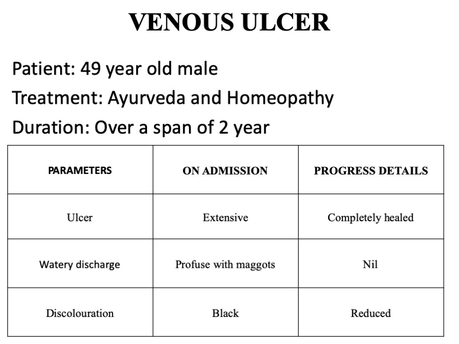 SOUKYA - World's Best Holistic Health Centre - Authentic Ayurveda